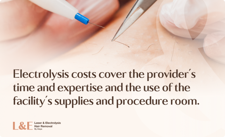 Electrolysis Hair Removal Cost in 2026: Full Price Guide