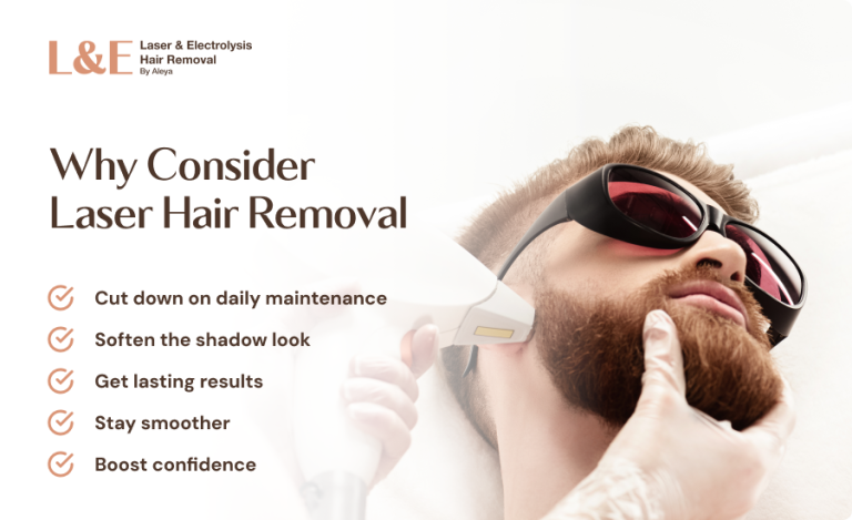 5 O’Clock Shadow Beard [Causes & How To Manage It]