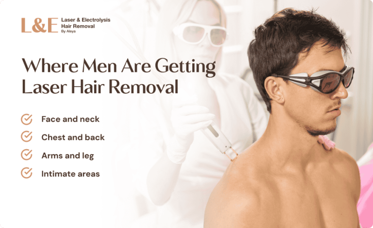 Laser Hair Removal for Men: A No-Nonsense Guide [+ FAQs]